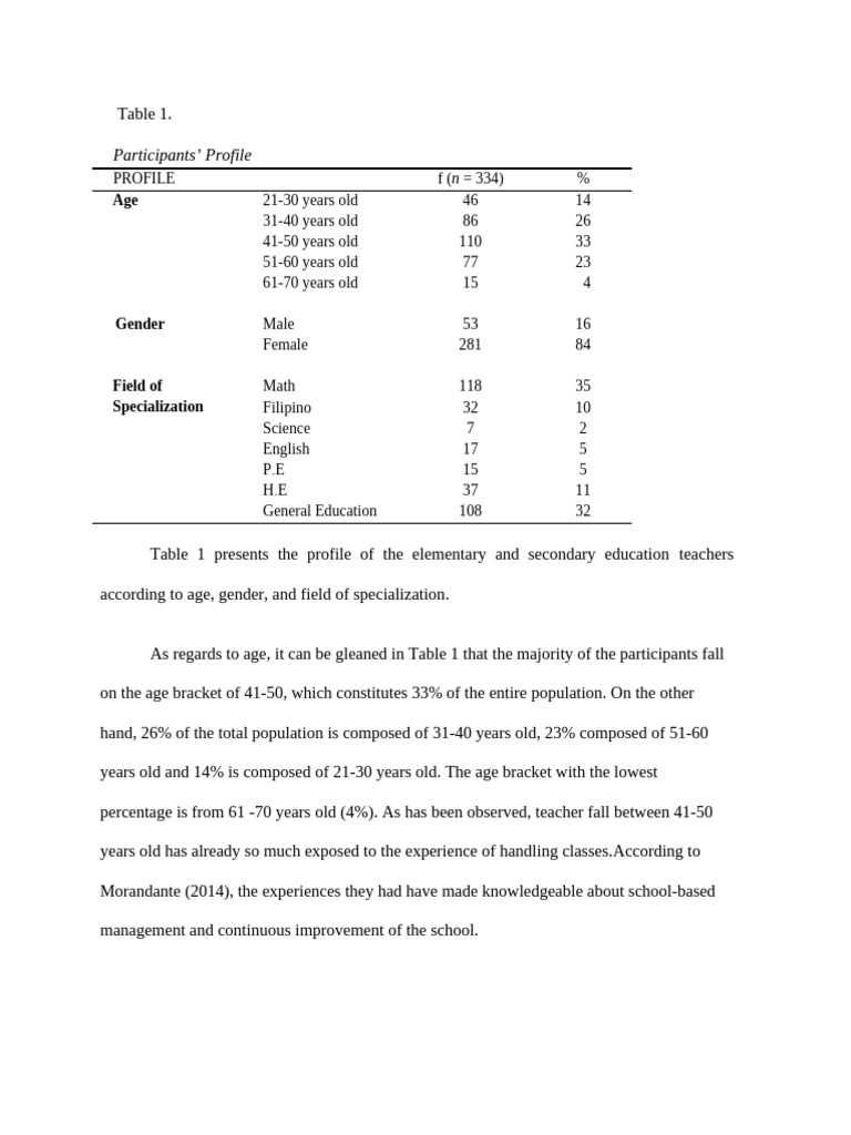 Chapter-4-to-5-Data-analysis | PDF | P Value | Educational Technology