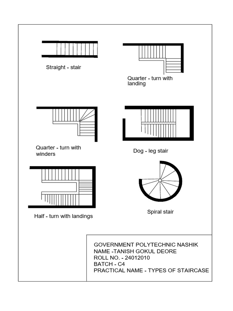Types of Staircase Designs Explained | PDF