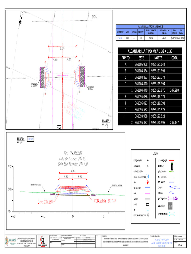 ACAD-MCA KM 16+480 Al KM 19+353 ALC 50 Y ALC 51-ALC 50 | PDF