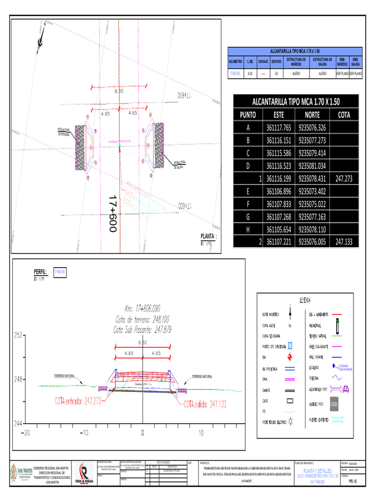 ACAD-MCA KM 16+480 Al KM 19+353 ALC 50 Y ALC 51-ALC 51 | PDF
