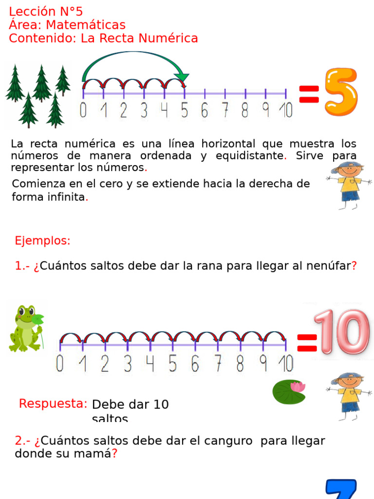 Introducción a la Recta Numérica | PDF