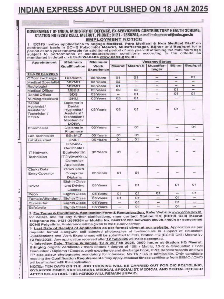 Bareilly RC Meerut City Advt | PDF