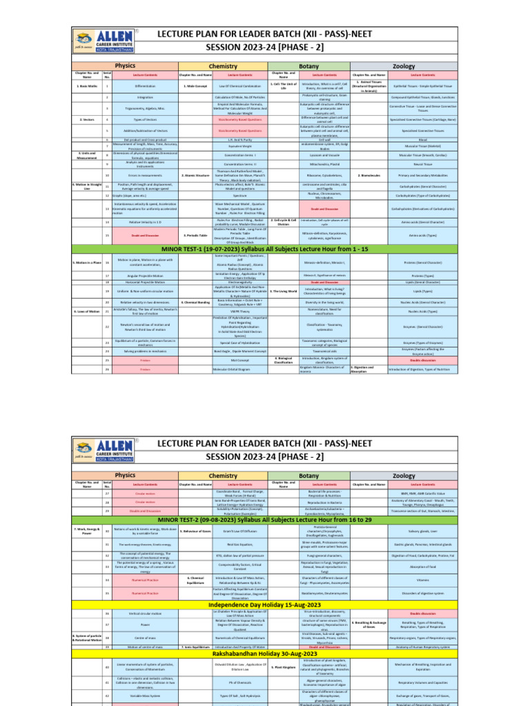 NEET-Lecture Plan-LEADER Batch 2023-24-Phase 2 (Corrected) | PDF ...