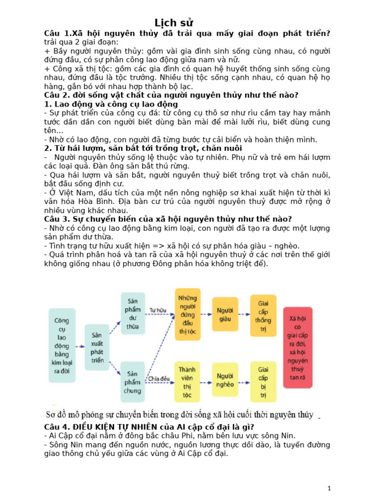 de cuong lich su hoc ki 1 | PDF