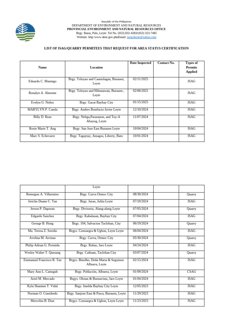 List of ISAG QUARRY Permittes (1) | PDF