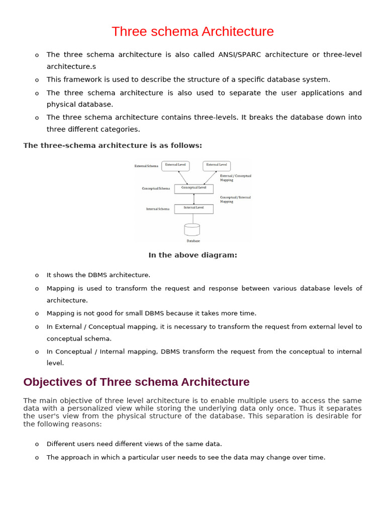Three schema Architecture | PDF | Databases | Conceptual Model