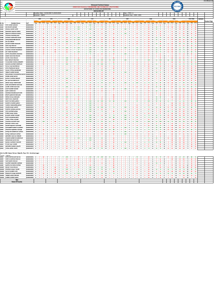 February Defaulter List | PDF