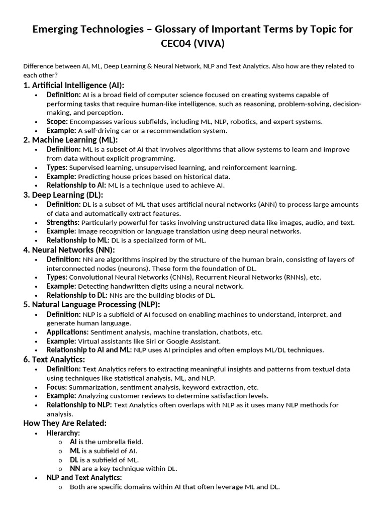 Emerging Technologies - Glossary of Important Terms by Topic For CEC04 (VIVA) | PDF | Machine ...