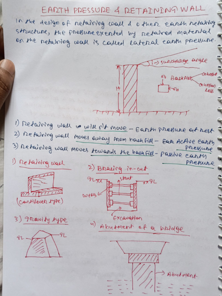 Earth Pressure & Retaining Wall | PDF