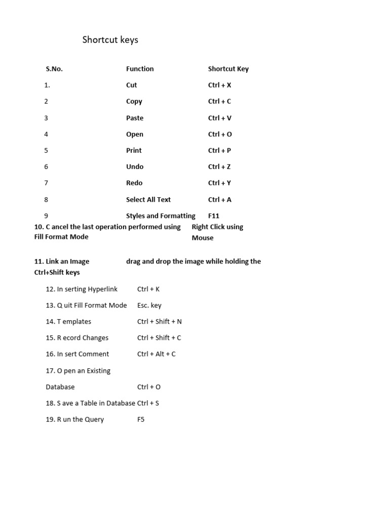 IT Short Cut Keys | PDF | Software | Computing