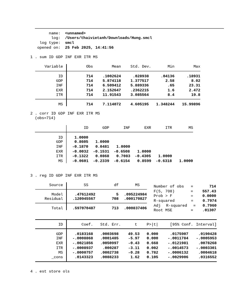 (Stata Results) Group 1 - International Payments | PDF | Statistical Inference | Estimation Theory