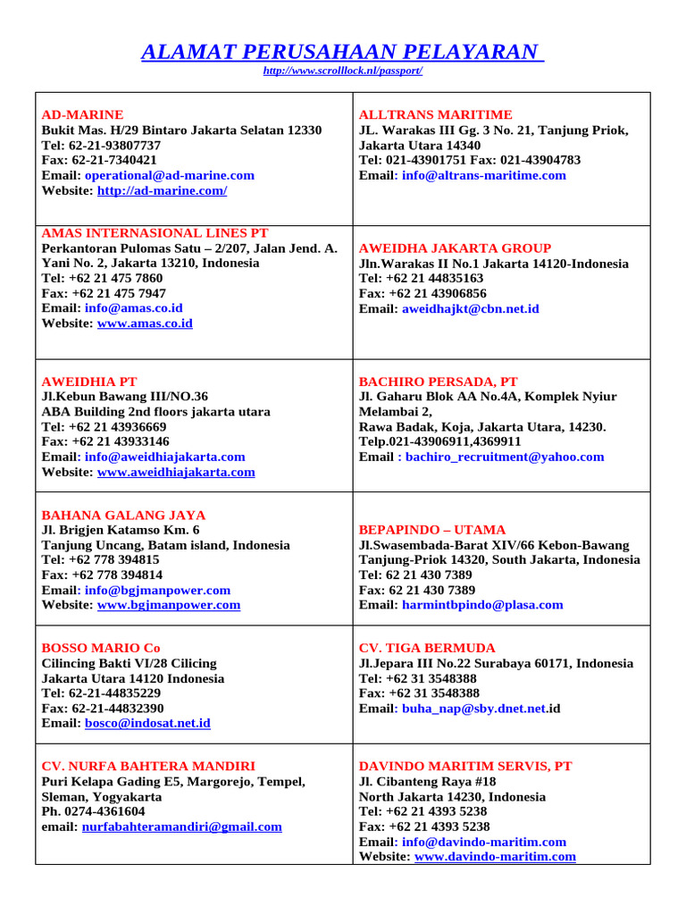 Daftar Alamat Perusahaan Pelayaran | PDF | Jakarta