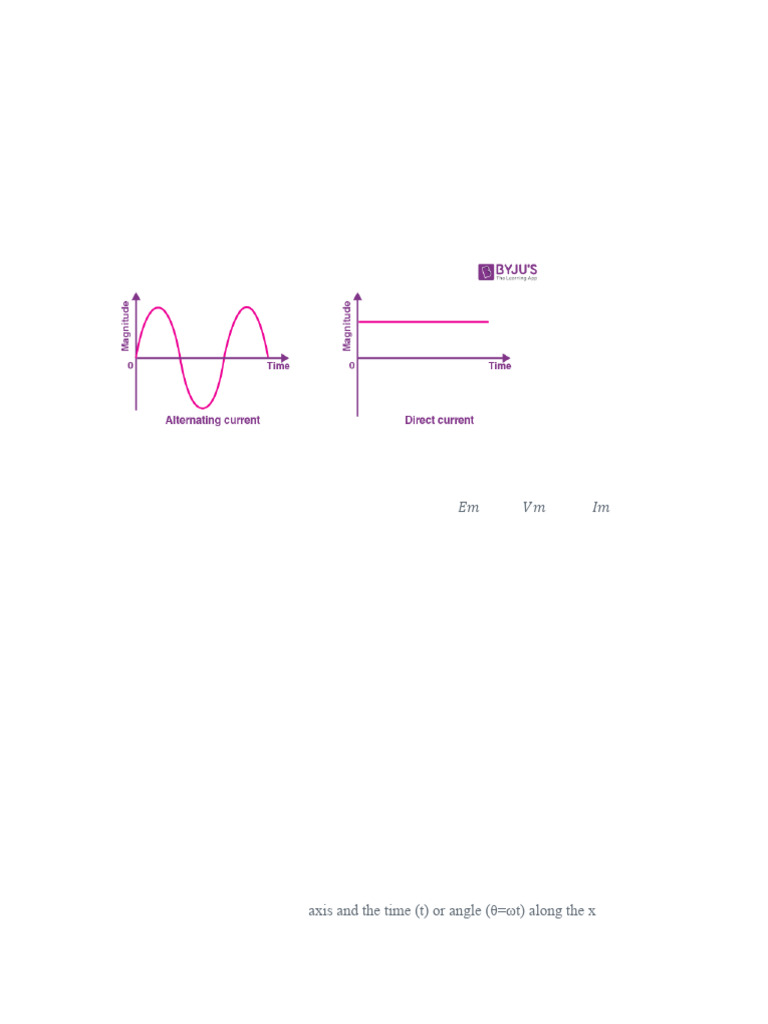 AC Fundmental Defination | PDF | Alternating Current | Phase (Waves)