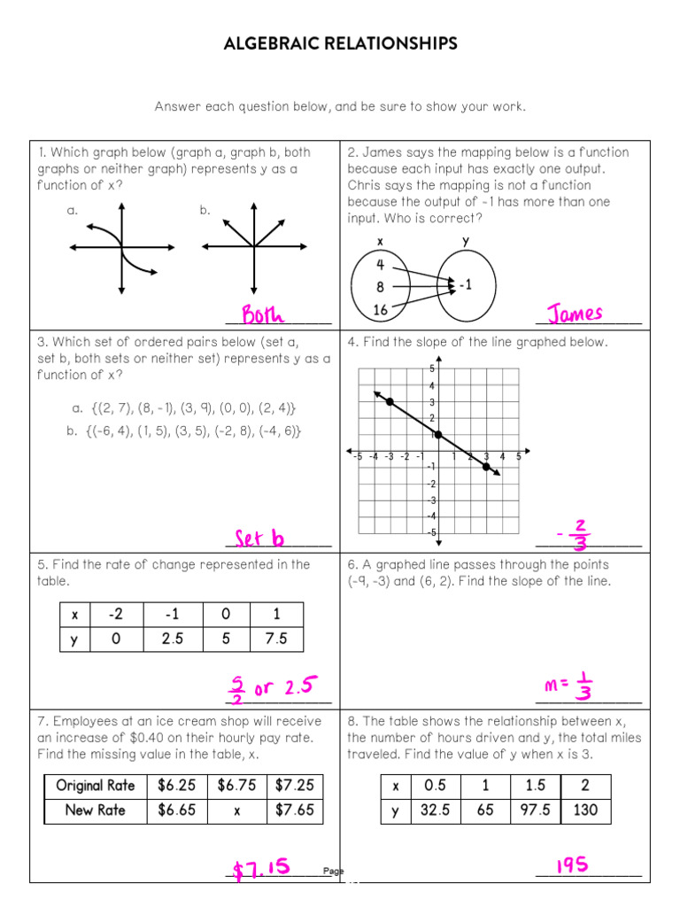 Page 66-68 Algebraic Relationships | PDF | Function (Mathematics)