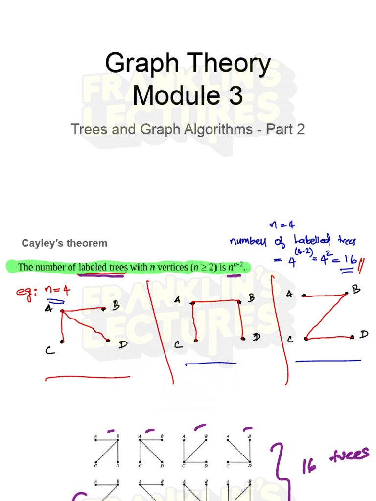 Graph Theorymodule 3part 2 1 Pdf Combinatorics Computational Problems