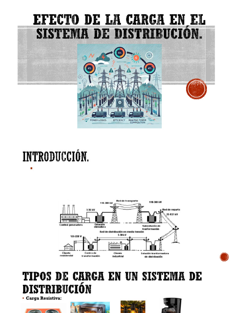 Efecto de la Carga en el Sistema de | PDF