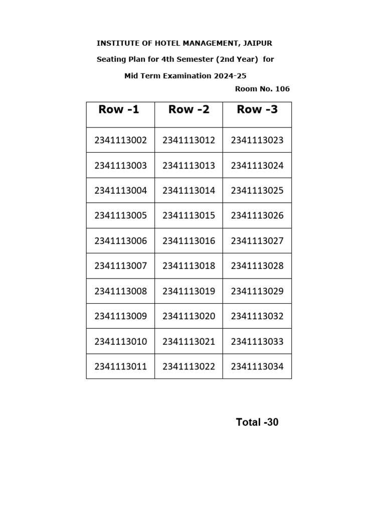 4 Sem Mid term Seating Plan 2024-25 1-3 | PDF