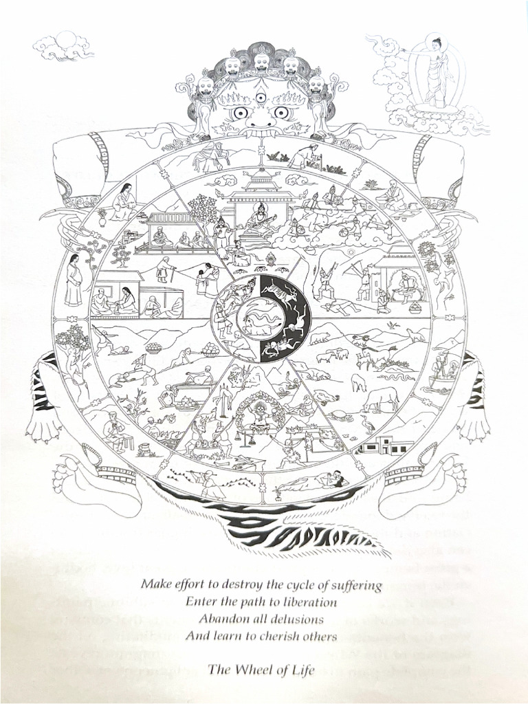 Make Effort To Destroy The Cycle of Suffering | PDF