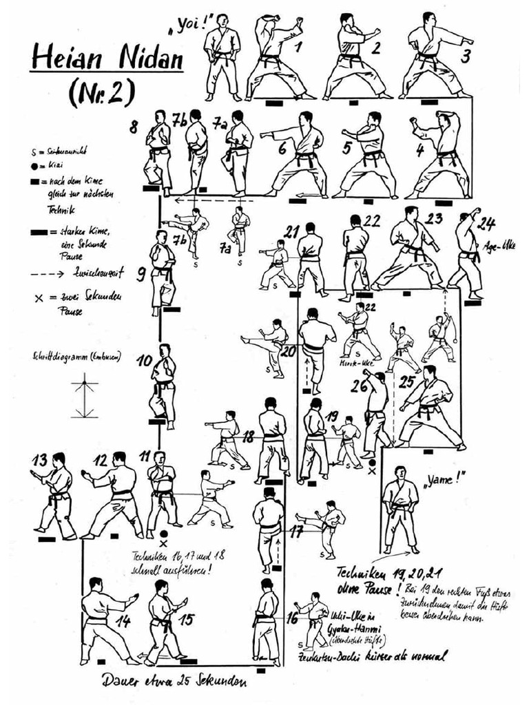 Heian Nidan | PDF