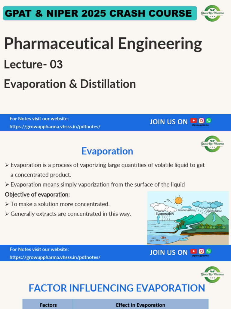 Evaporation vs. Drying in Pharma Engineering | PDF | Distillation ...