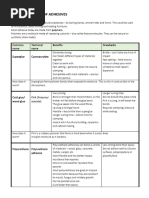 tcd150x Sans 10143 Complete Building Drawing Guideline | PDF | Drawing ...