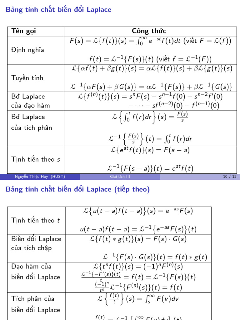 Bang TC Laplace | PDF