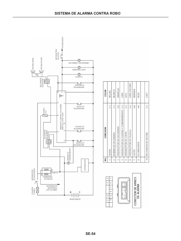 Manual Nissan V16 Alarma | PDF
