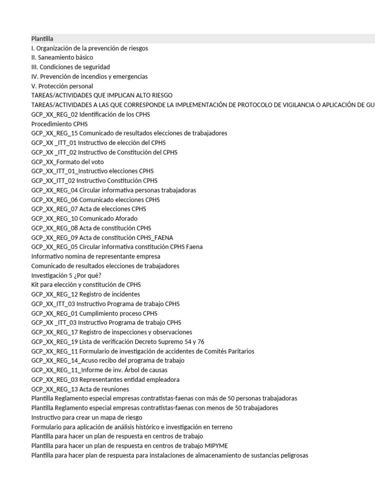 Listado Documentos | PDF