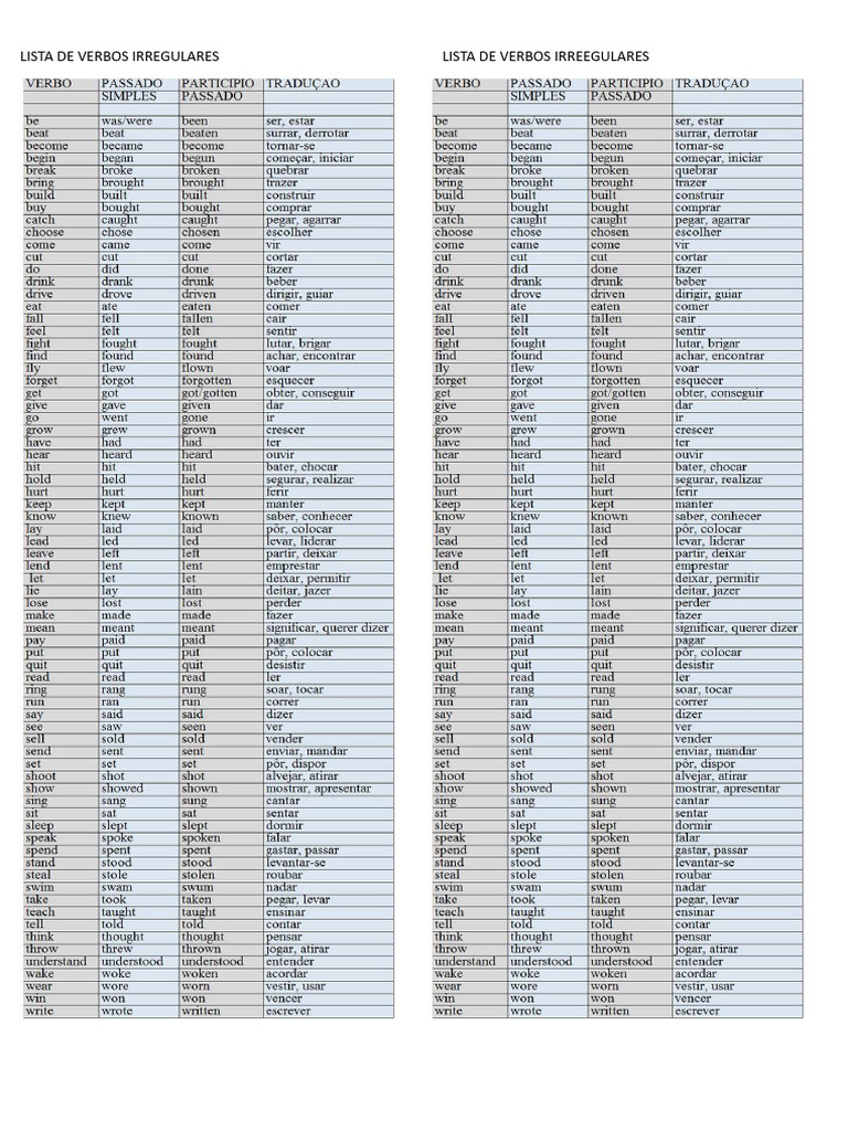 Lista de Verbos Irregulares en Español | PDF