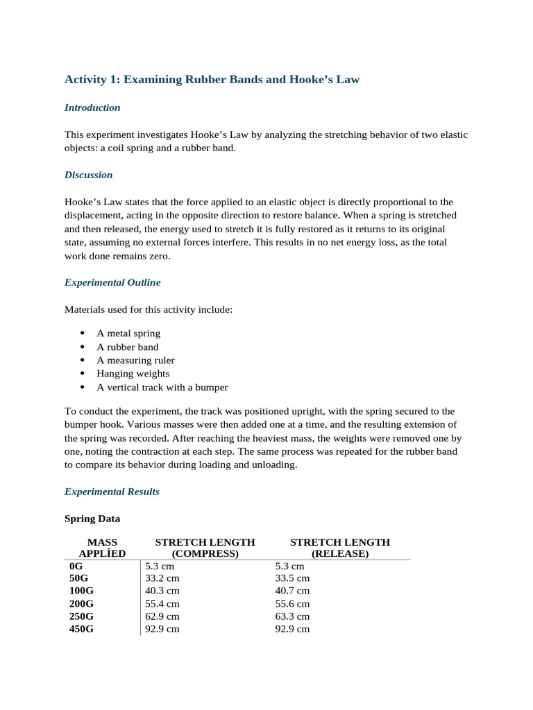 Hooke's Law: Rubber Bands vs. Springs | PDF | Elasticity (Physics) | Force