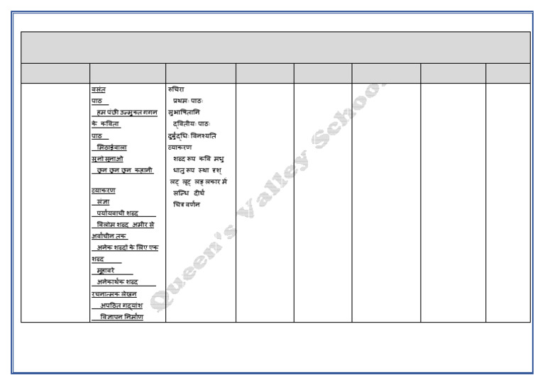 Pt-I - Syllabus - Class Vii | PDF