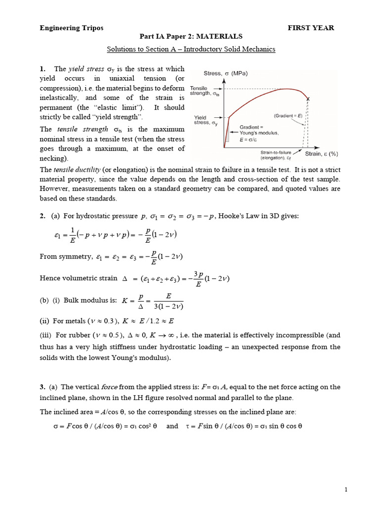 Examples Paper 1 - Solid Mechanics Stress Analysis (Solutions) 23-24 | PDF | Stress (Mechanics ...