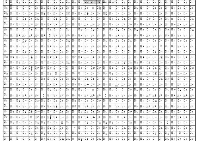 2136 Kanji 2010 - Final (Ngang) | PDF