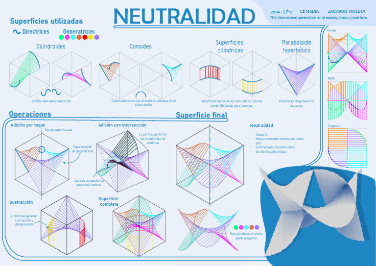 Panel PDF | PDF | Geometría euclidiana | Geometría