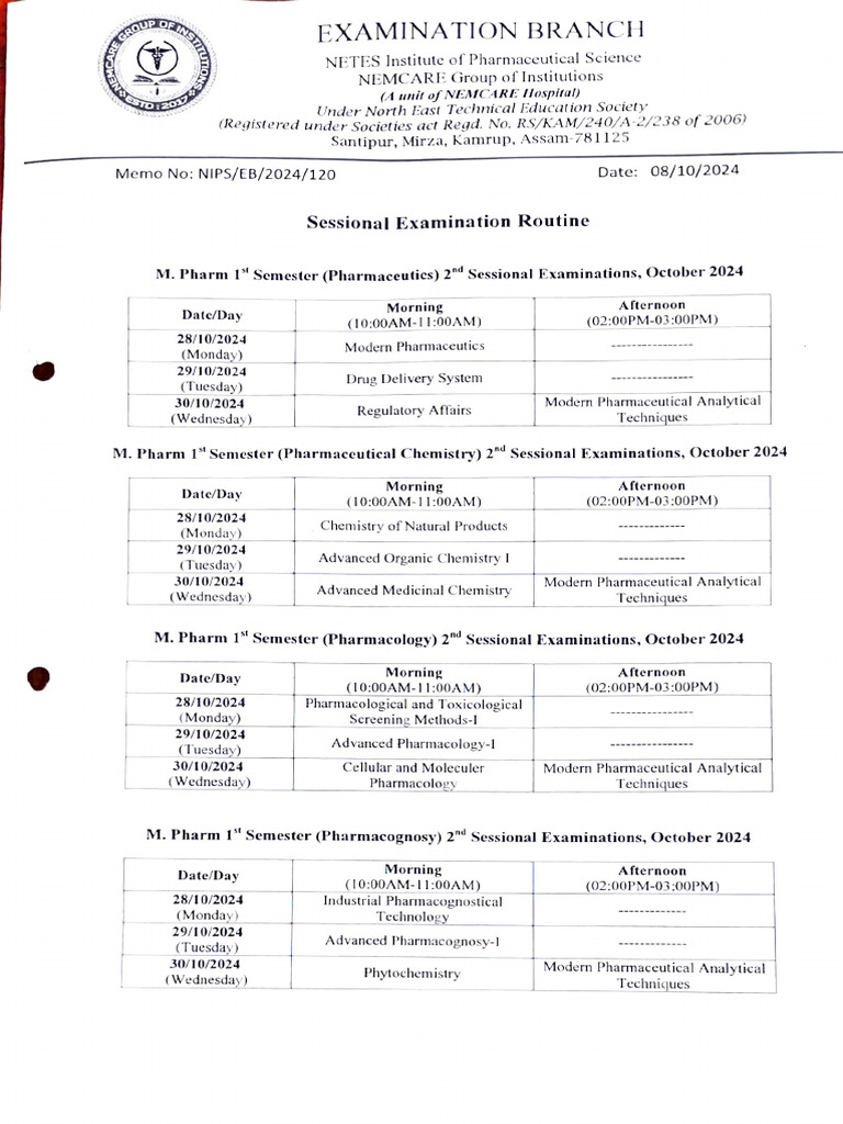B.pharm and M.pharm Sessional | PDF | Pharmacology | Pharmacy