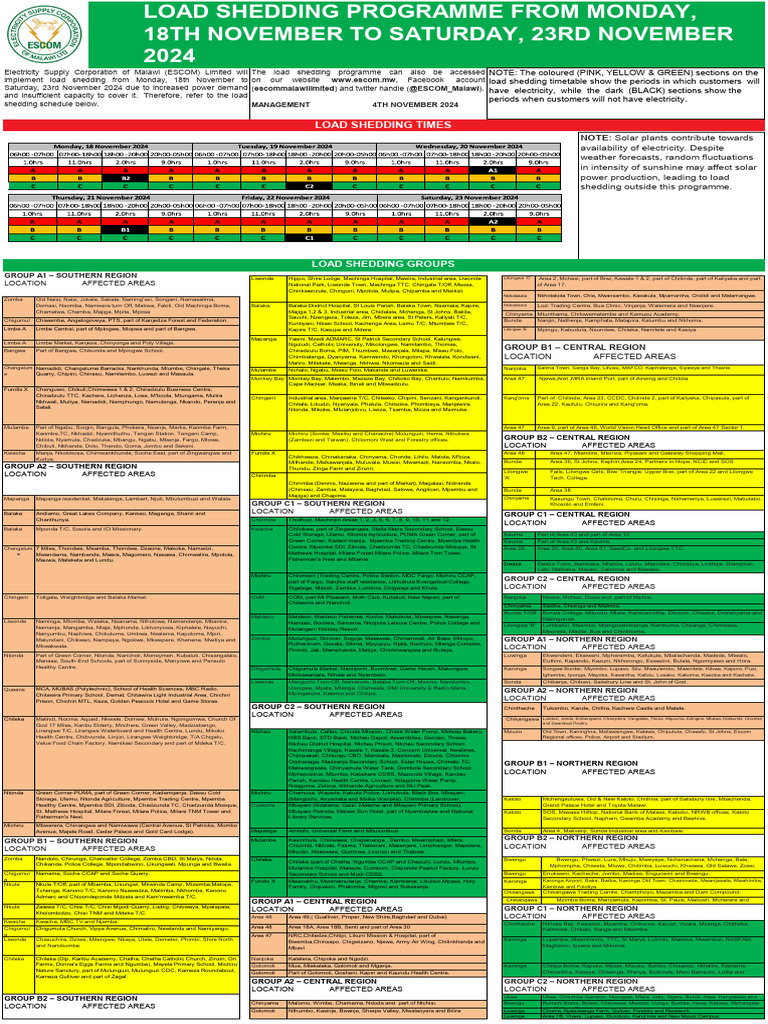 Malawi Load Shedding Schedule 2024 | PDF