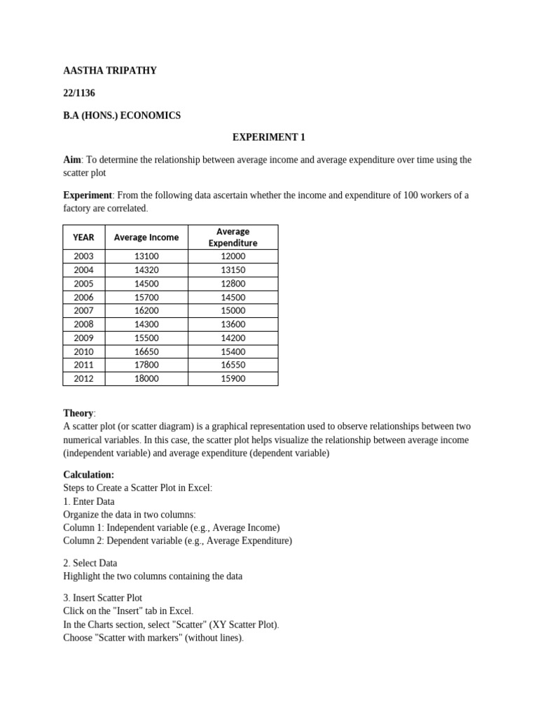 EXPERIMENT 1 | PDF | Scatter Plot | Data Analysis