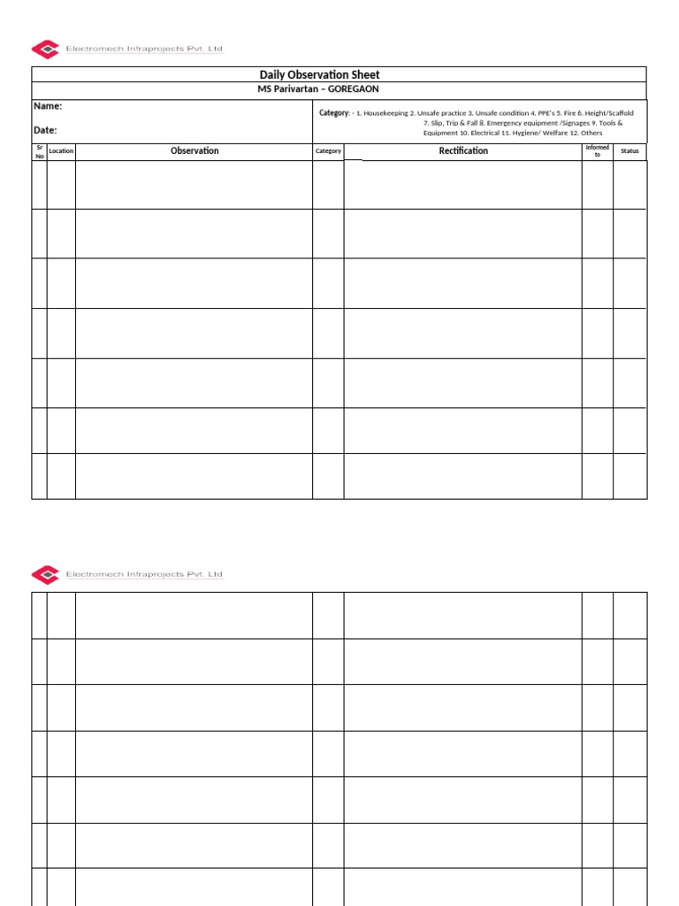 Observations Sheet | PDF | Personal Protective Equipment | Safety