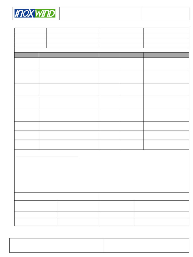 Power Cable Termination Checklist | PDF