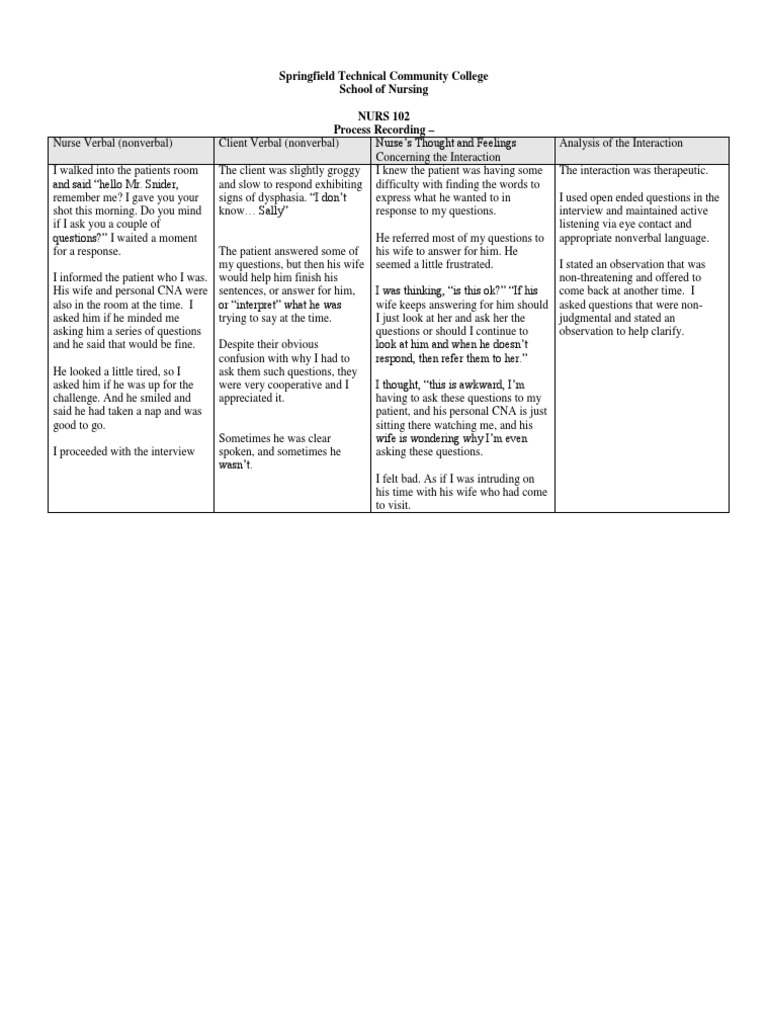 Nursing Process Recording Analysis | PDF