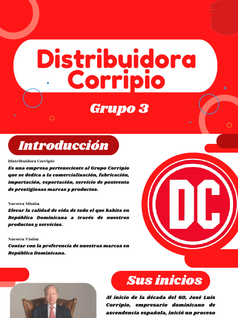 Distribuidora Corripio - 20250401 - 141608 - 0000 | PDF