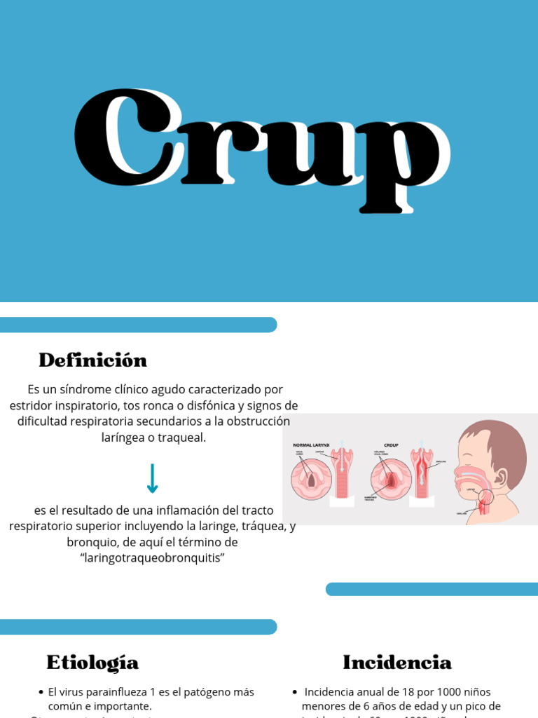 Crup | PDF | Enfermedades y trastornos | Especialidades Medicas