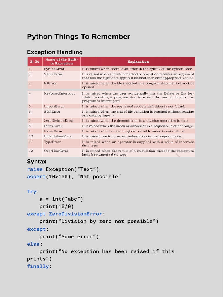 Essential Python Concepts and Functions | PDF
