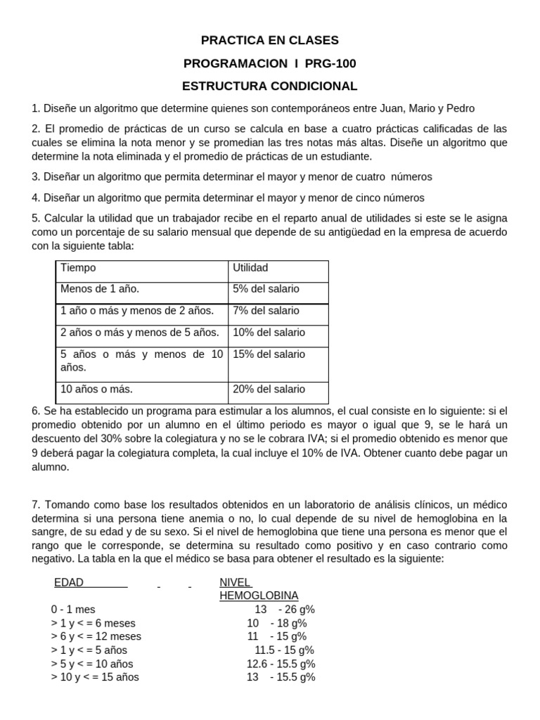 Practica en Clases Condicional | PDF | Algoritmos