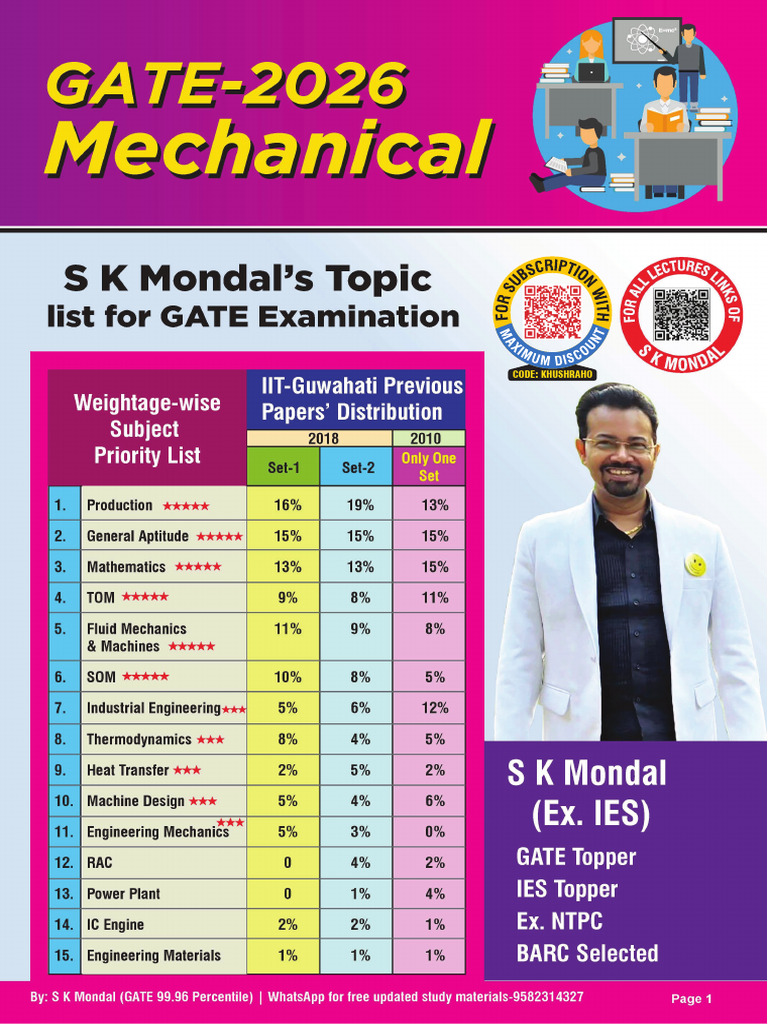 GATE Topic List 2026 Important Topic List | PDF