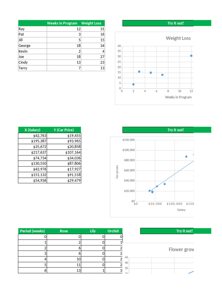 Week - 6 - 2 - Advanced Charting | PDF | Country Music | American Styles Of Music
