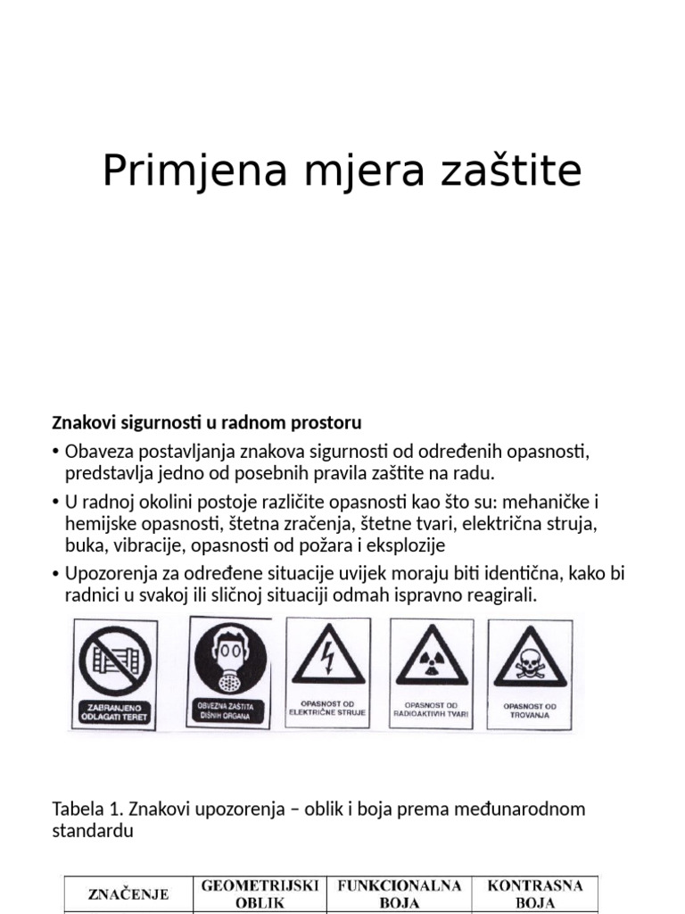 Primjena Mjera Zaštite | PDF