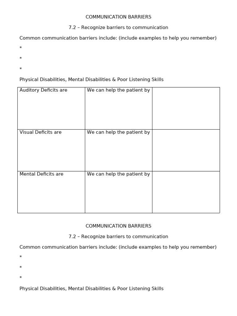 Teniya Smith - Communication Barriers Notes | PDF
