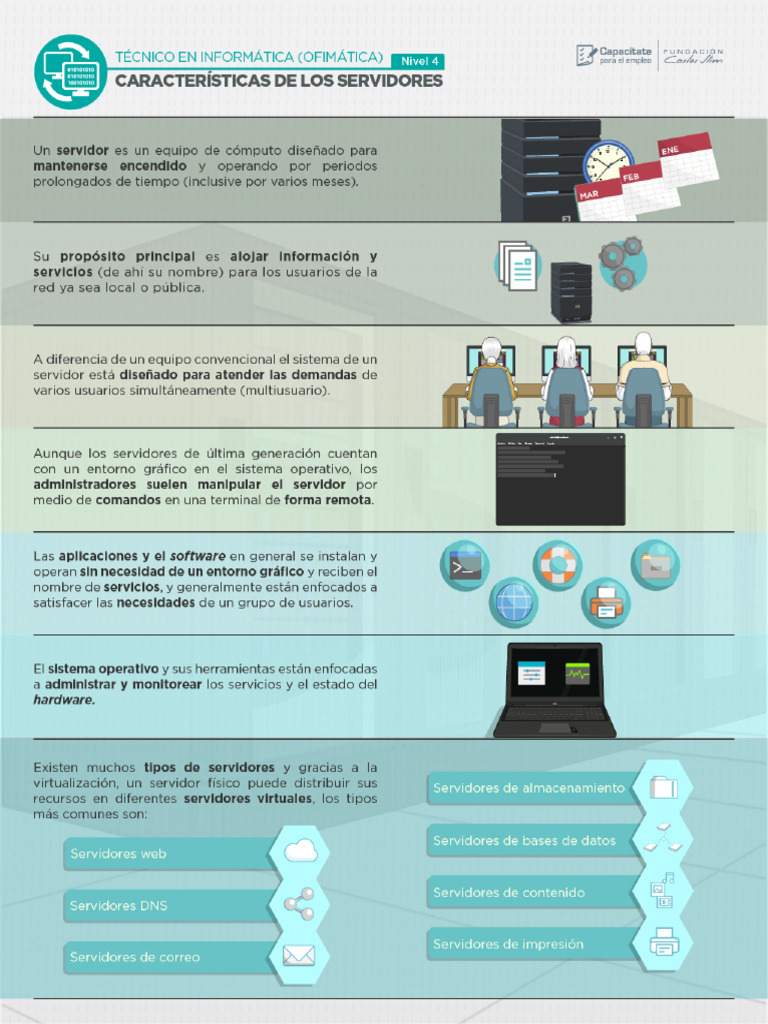 Características de Los Servidores | PDF