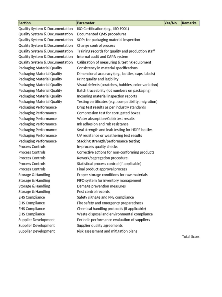 Packaging Vendor Audit Template Scoring | PDF | Quality Management System